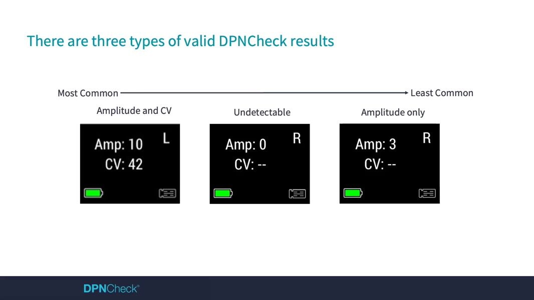 Undetectable Result Training Video | DPNCheck Training Videos